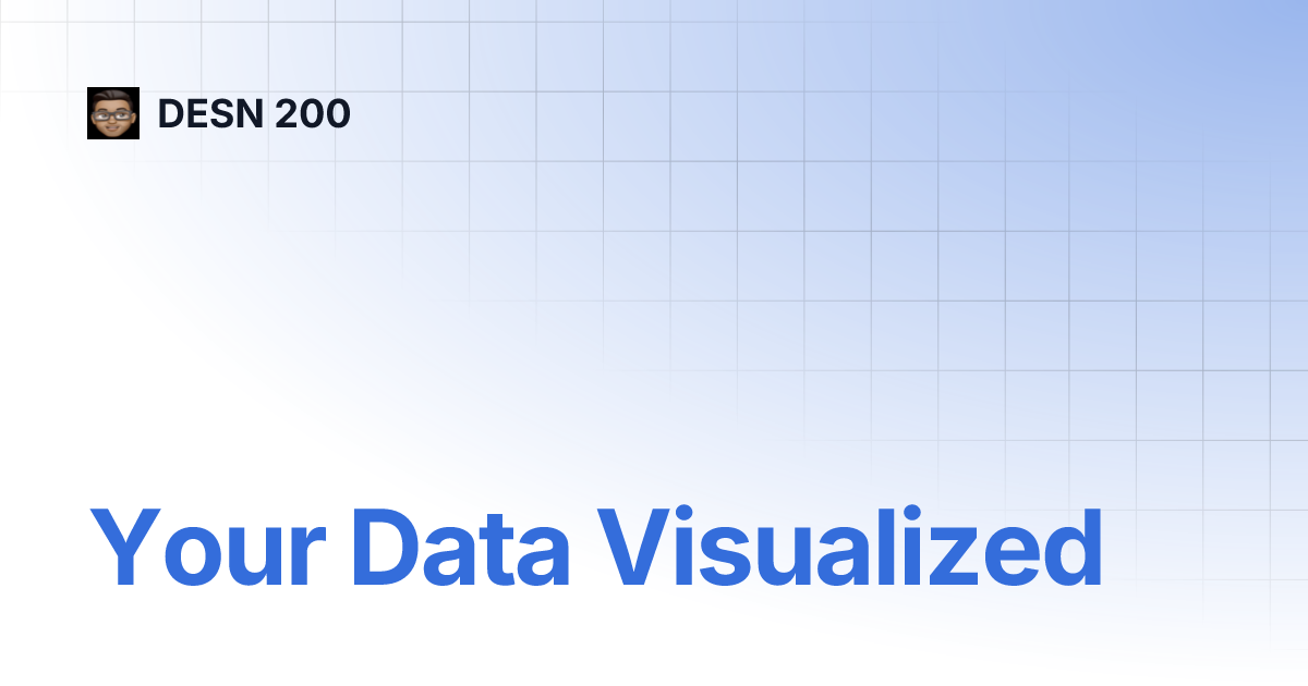 Your Data Visualized | DESN 200